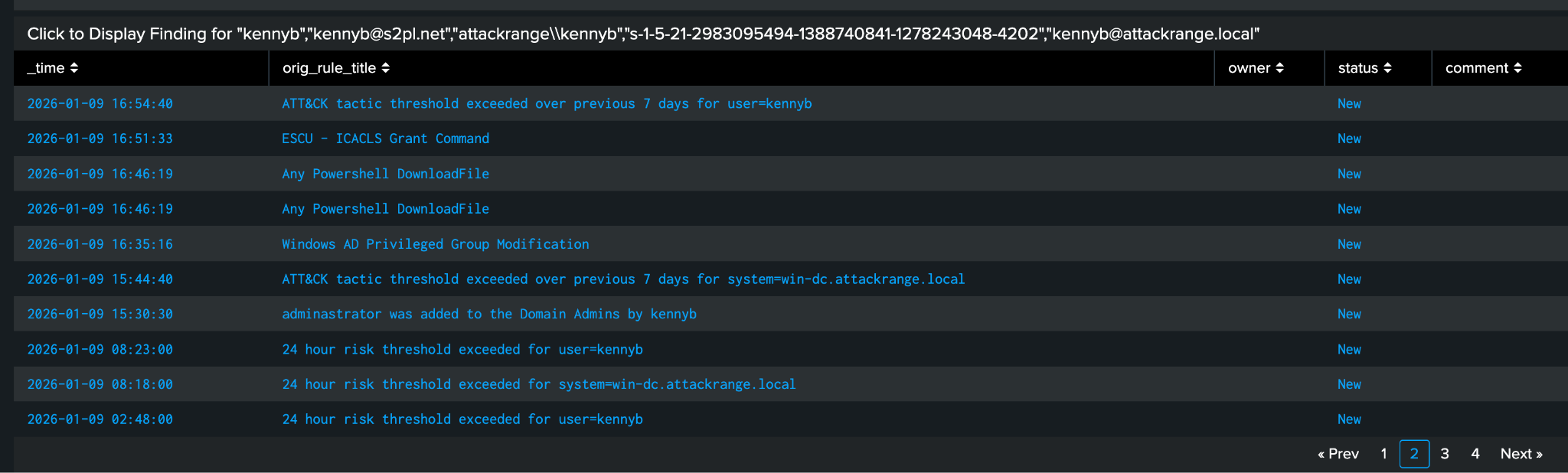 Entity Risk Scoring Guide: Operationalizing ERS in Splunk ES 8.3
