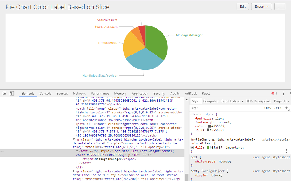 Solved Pie Chart Vs Label Colors Splunk Community 
