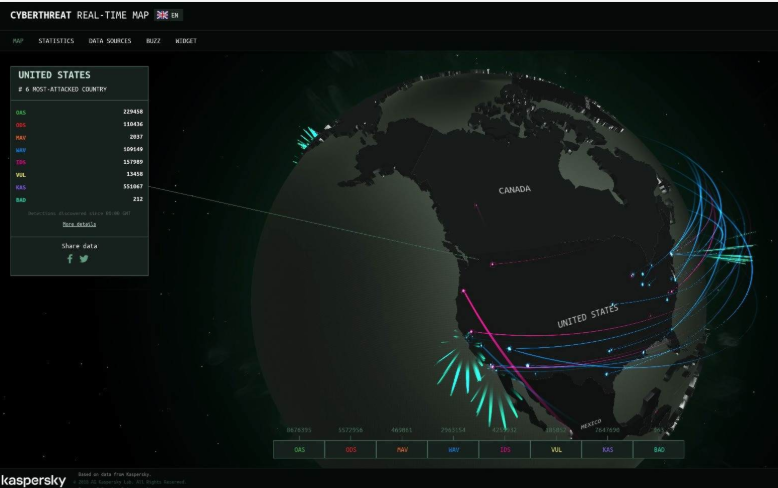 Can Splunk Dashboard Draw A Geo Attack Graph Splunk Community 
