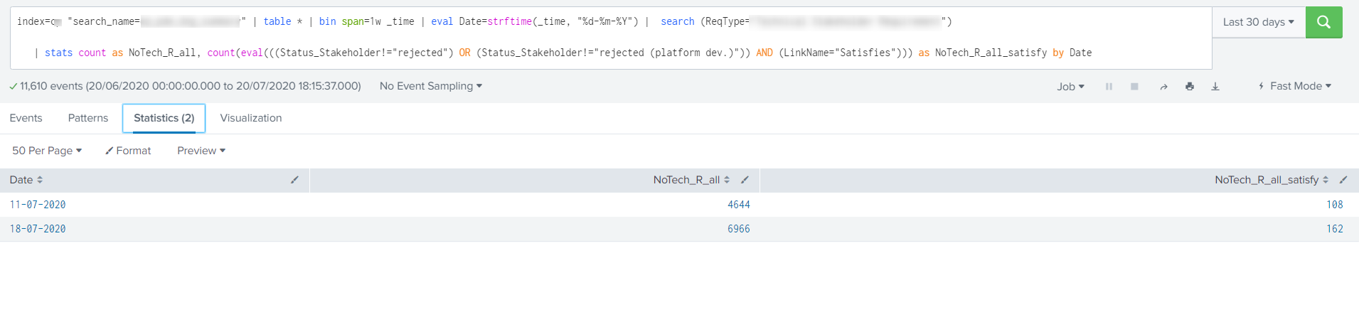 Solved: time span = week - Splunk Community